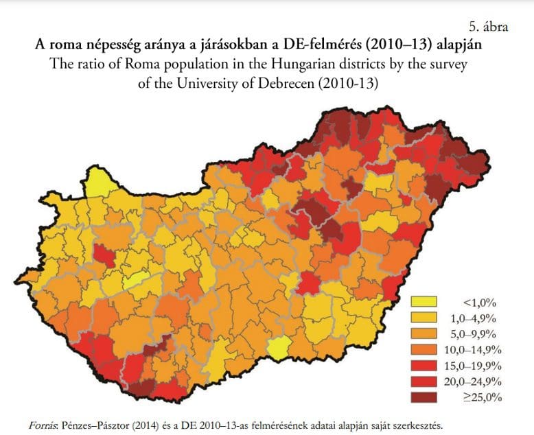 The Roma Minority in Hungary - Hungarian Conservative